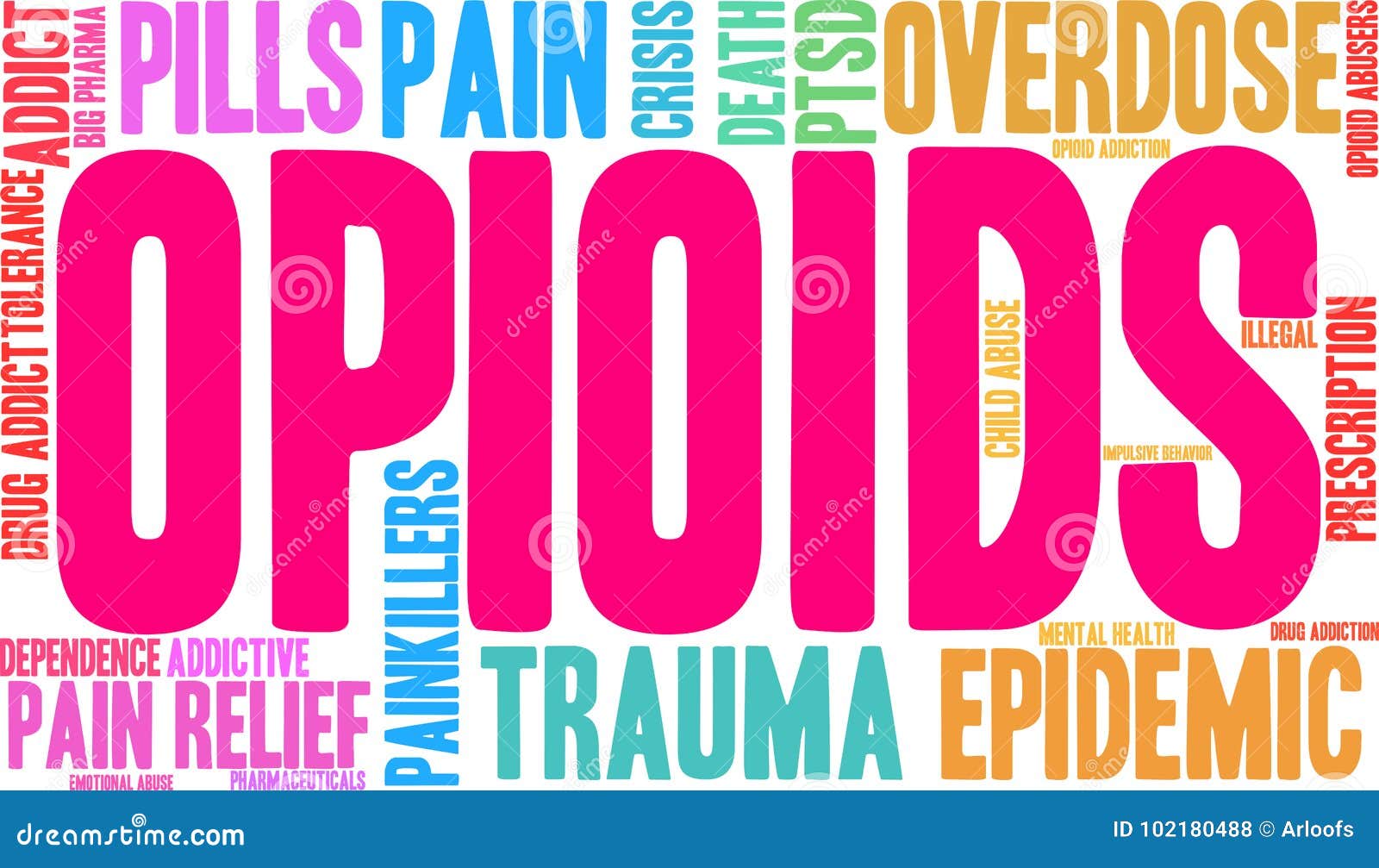 Opioids Word Cloud Cartoon Vector | CartoonDealer.com #99532431