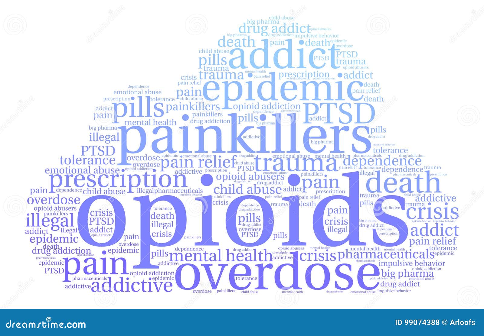 Opioids Word Cloud stock vector. Illustration of addictive - 99074388