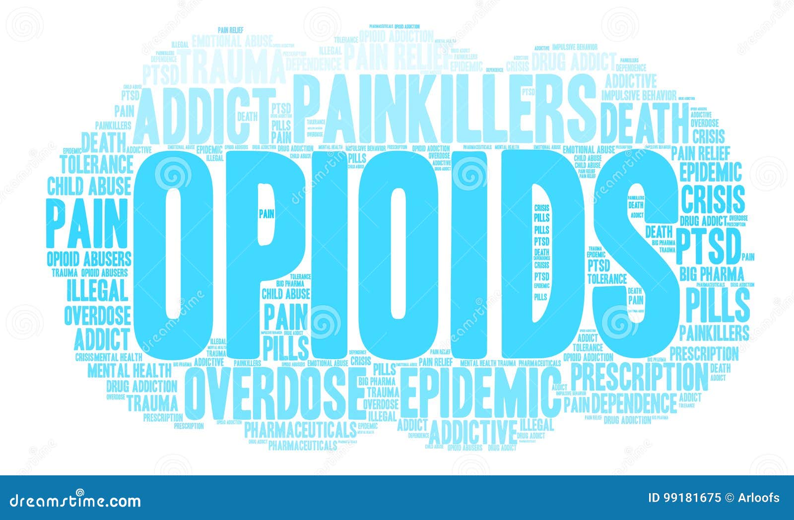 Opioids Word Cloud Vector Illustration | CartoonDealer.com #99074388