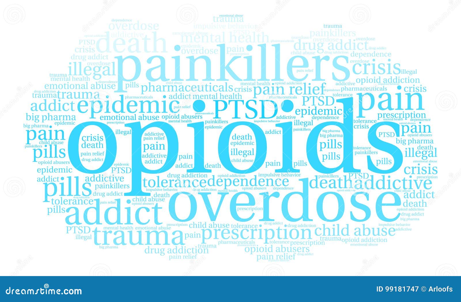 Opioids Word Cloud Vector Illustration | CartoonDealer.com #99074388
