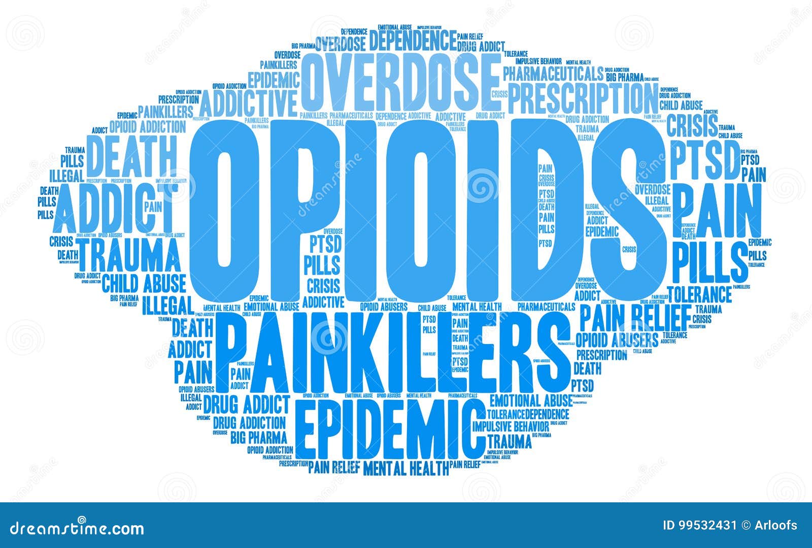 Opioids Word Cloud stock vector. Illustration of opioids - 99532431