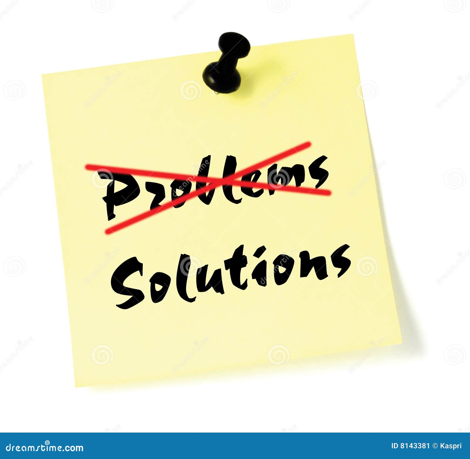 Oplossen Het Van Het Bedrijfs Probleem Van De Schrapping Van De ...