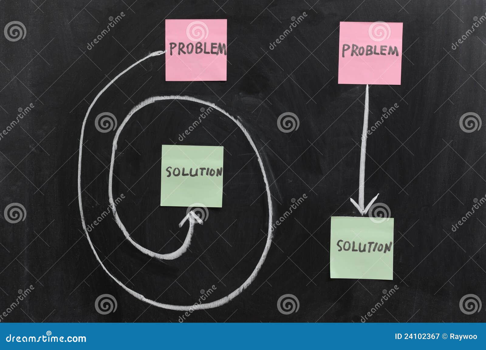 Oplossing van Probleem stock afbeelding. Image of memorandum - 24102367 Oplossing van Probleem stock afbeelding. Image of memorandum - 24102367