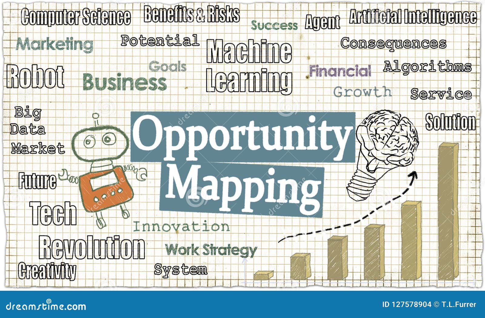 Opportunity Mapping with Tech Words on Classic Old Paper Stock ...