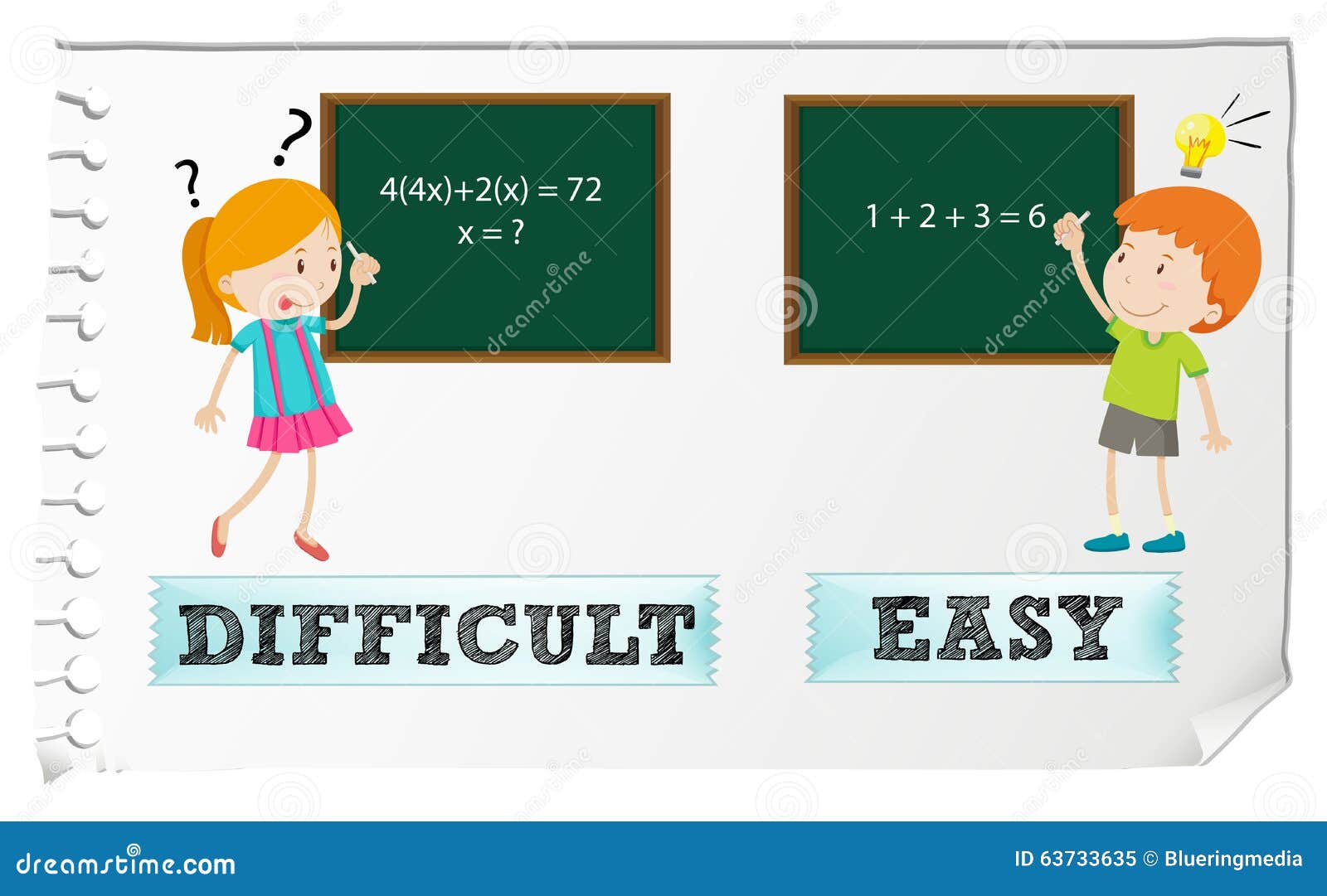 Opposite Adjectives Difficult And Easy Stock Vector - Image: 63733635