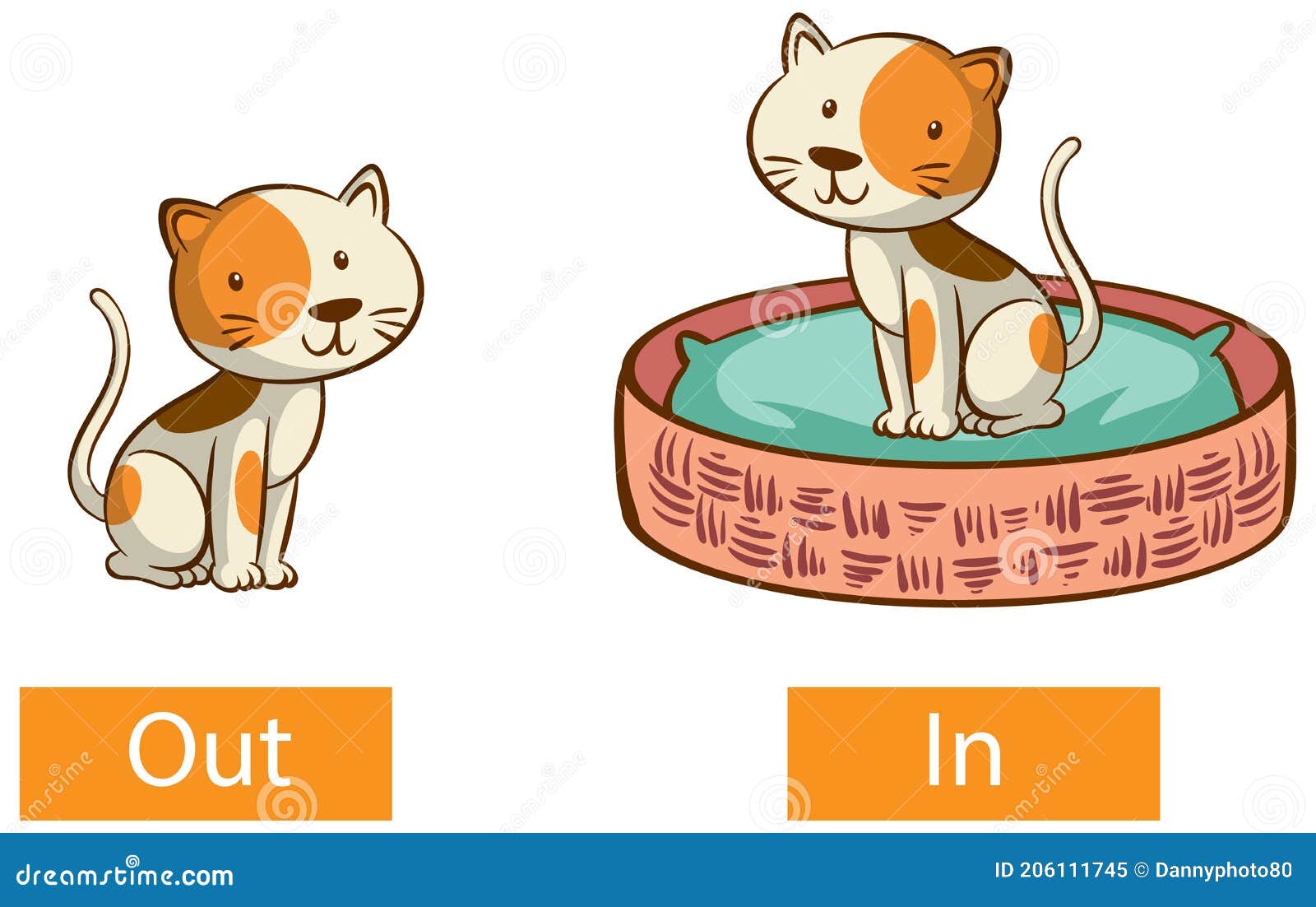 Opposite Adjectives with Out and in Stock Vector - Illustration of card ...