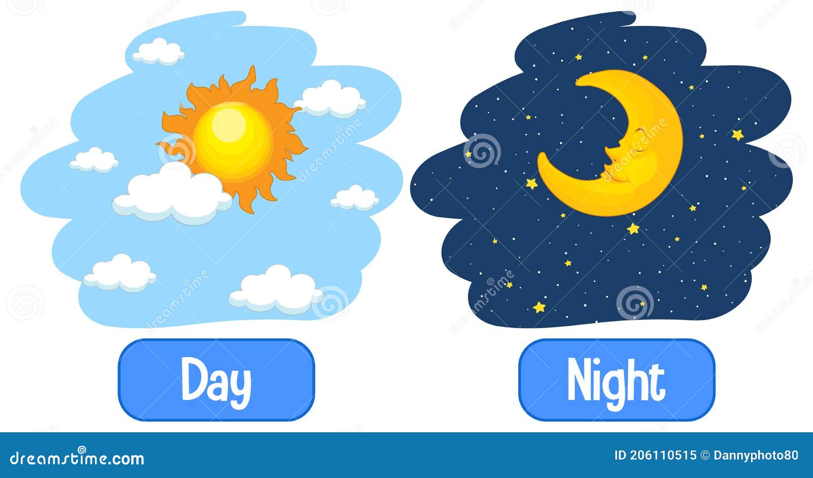 Words Day And Night Flashcard. Opposite Adjectives Explanation Card ...