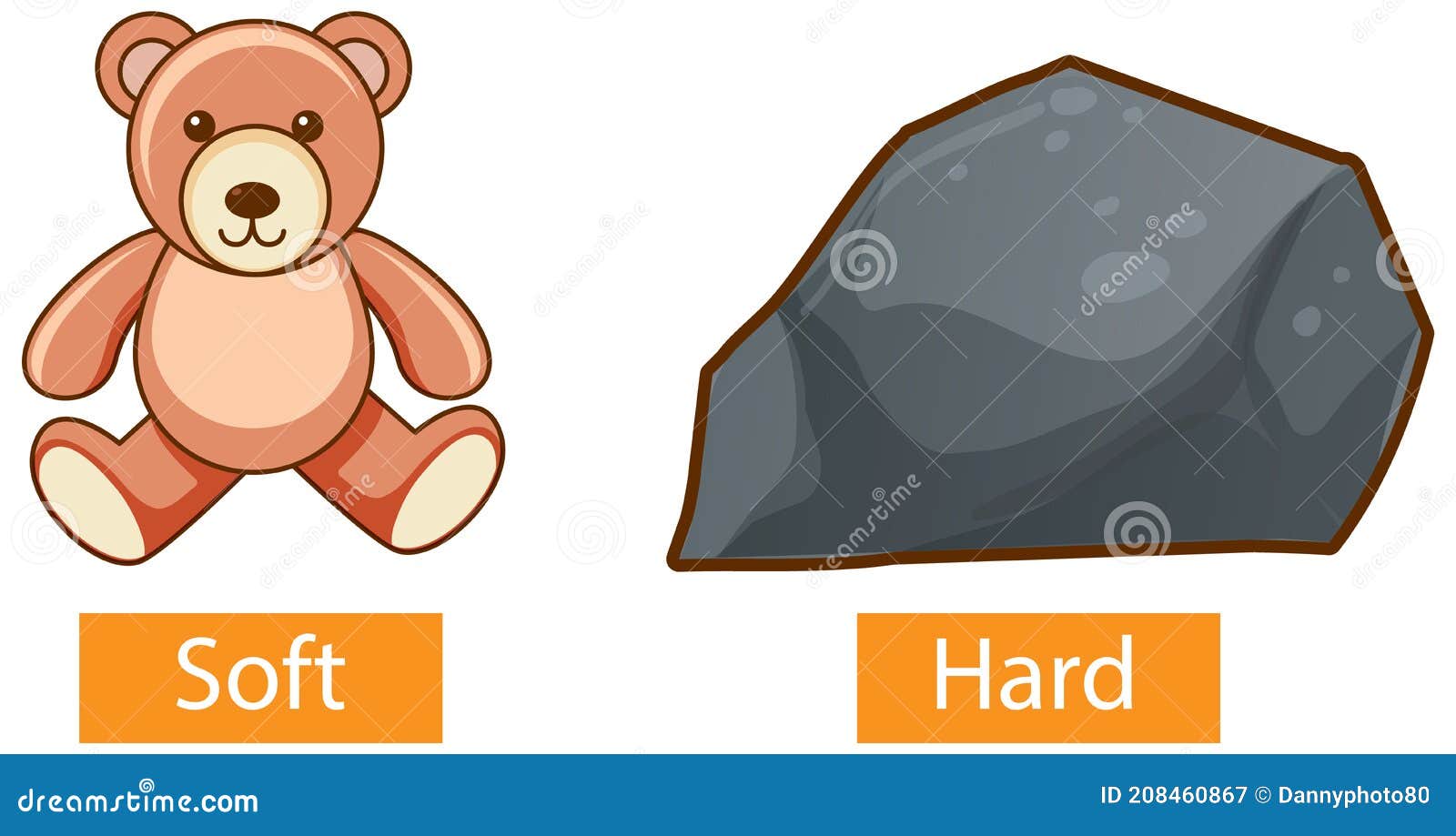 Opposite Adjectives Words with Soft and Hard Stock Vector ...