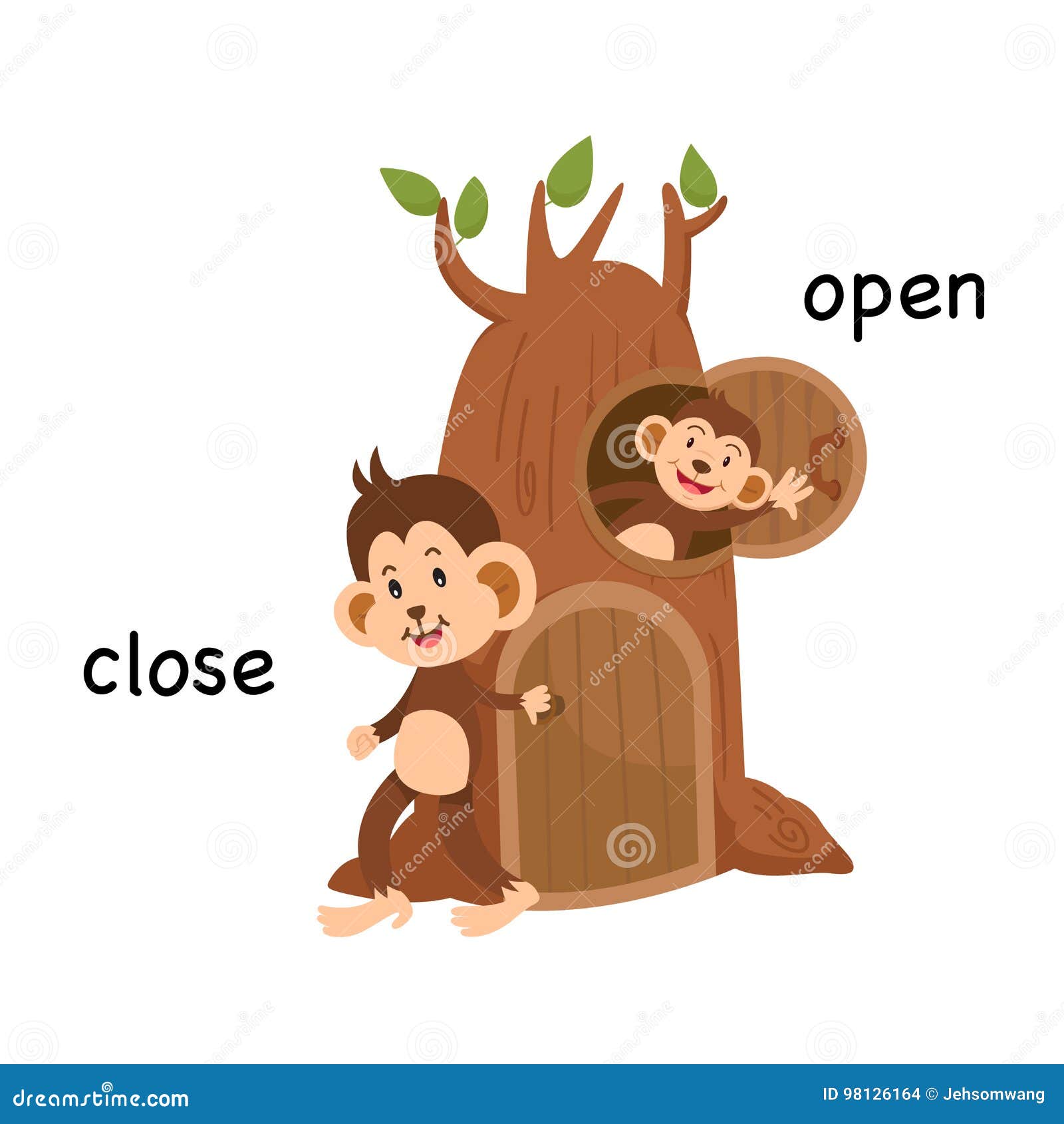Opposite Close and Open Illustration Stock Vector - Illustration of ...