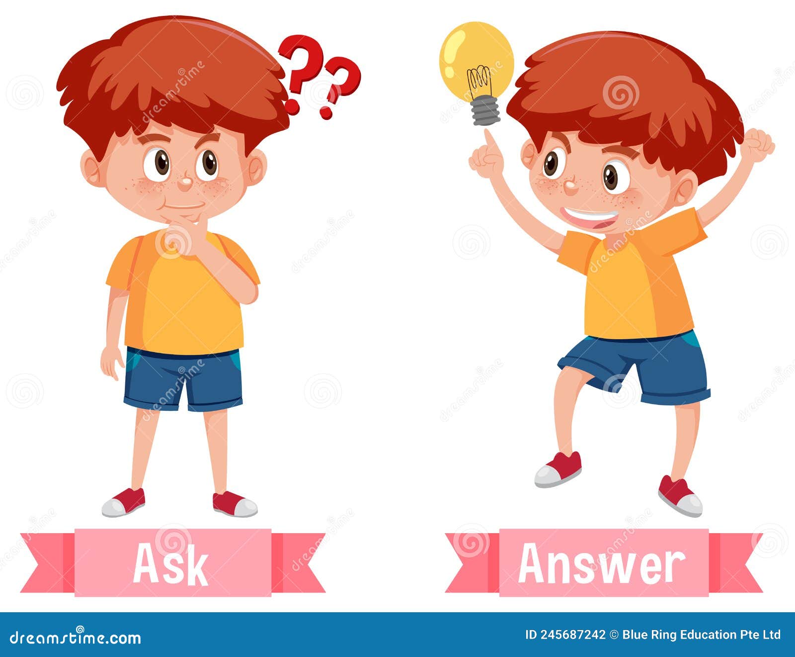 Opposite ASK And ANSWER, Words Antonym For Children With Cartoon ...