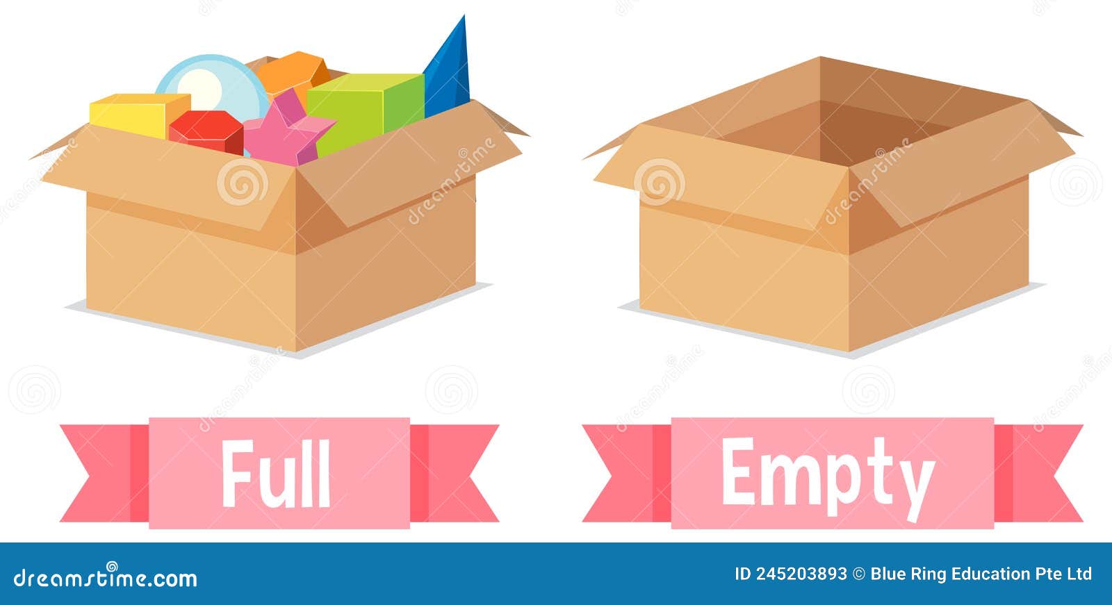 Opposite Full And Empty Vector Illustration, Opposite English Words ...