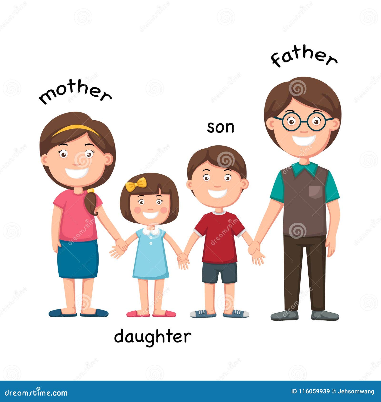 Opposite family vector stock vector. Illustration of mother - 116059939