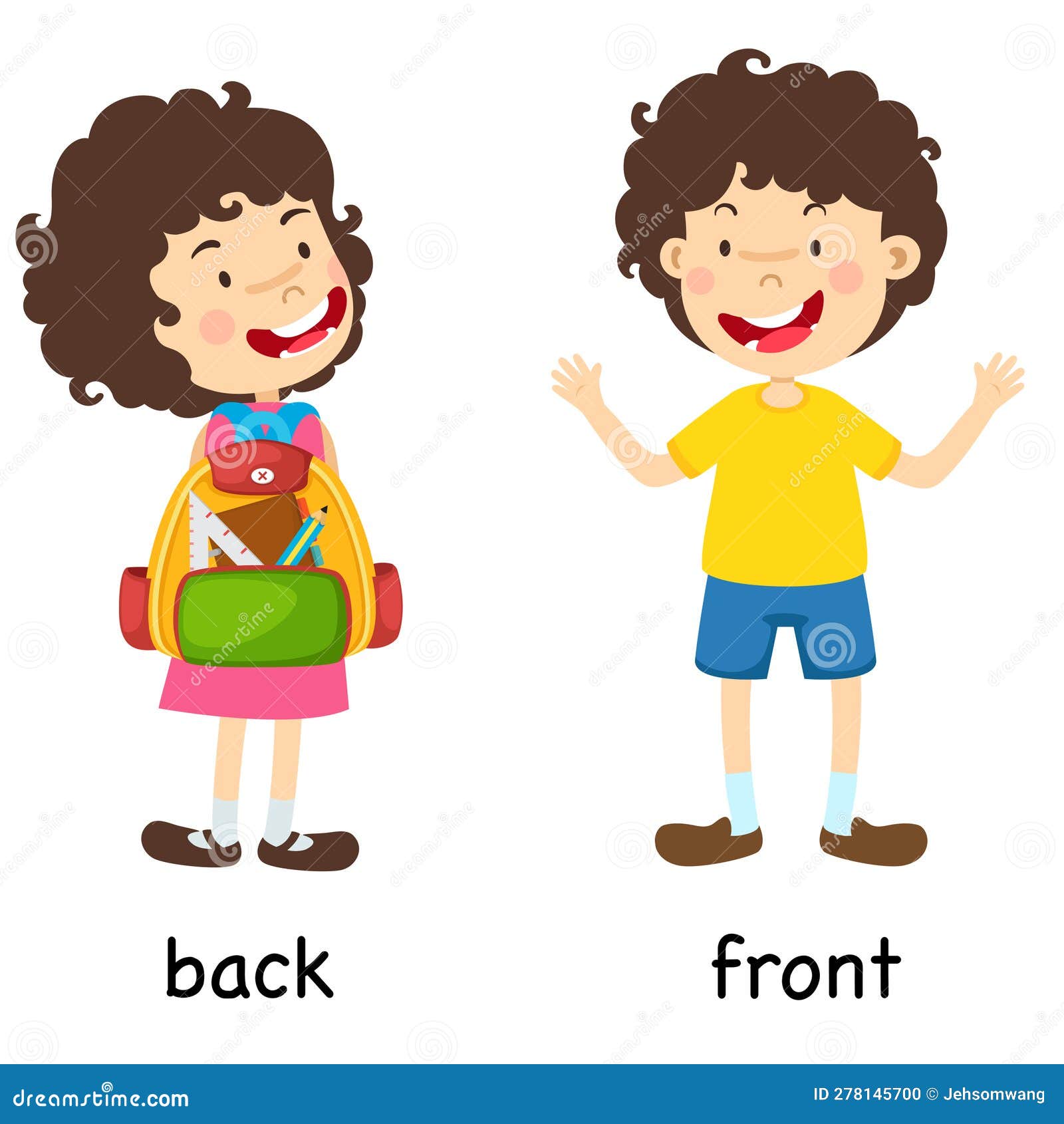 Opposite Front and Back Vector Stock Vector - Illustration of clip ...