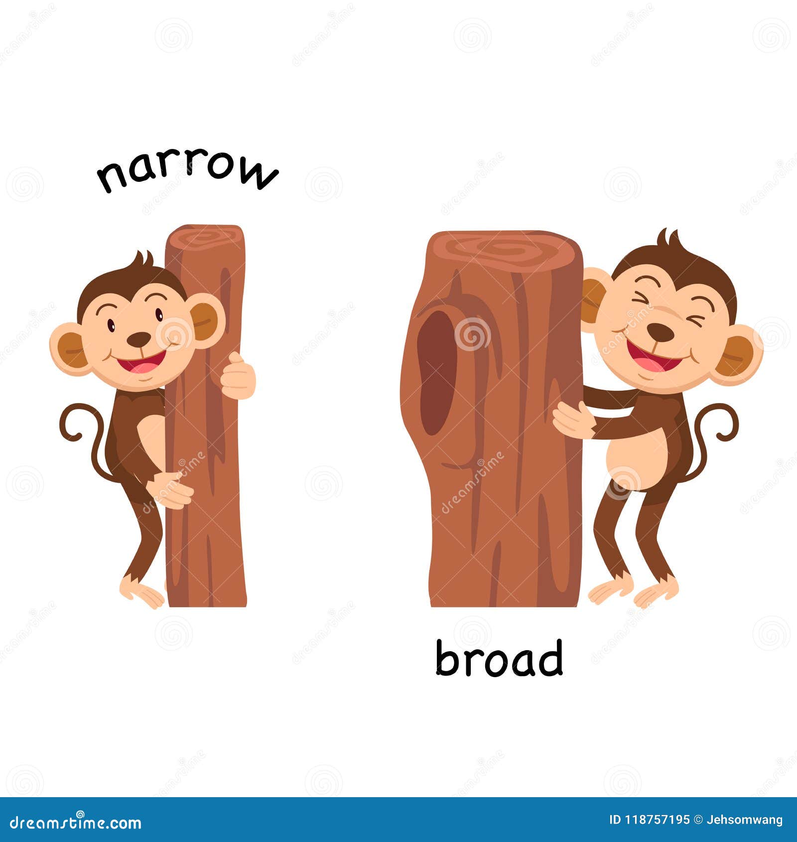 Wide And Narrow Clipart