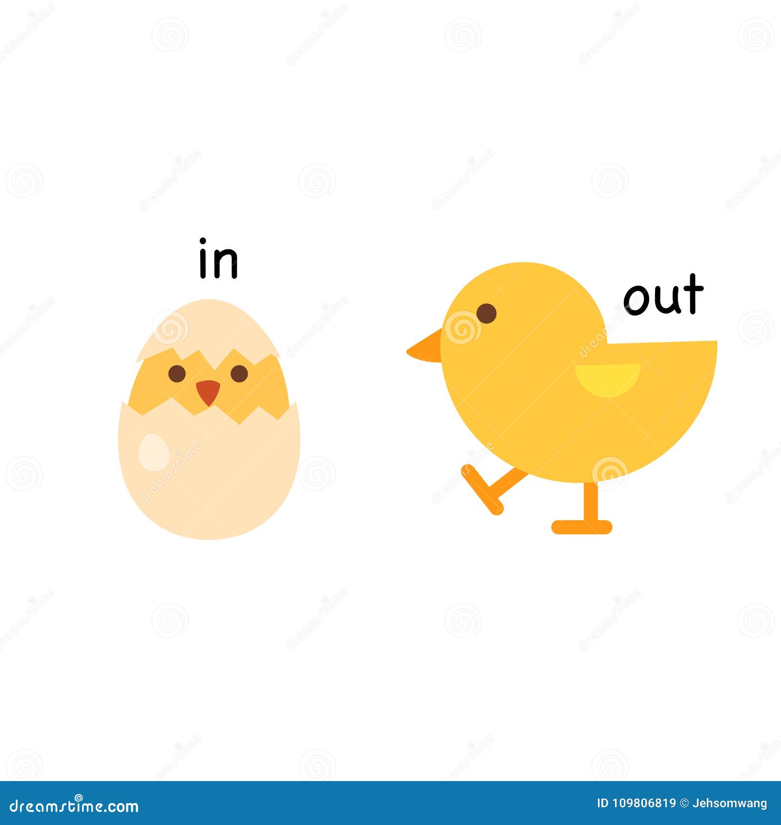 Opposite in and out stock vector. Illustration of learning - 109806819