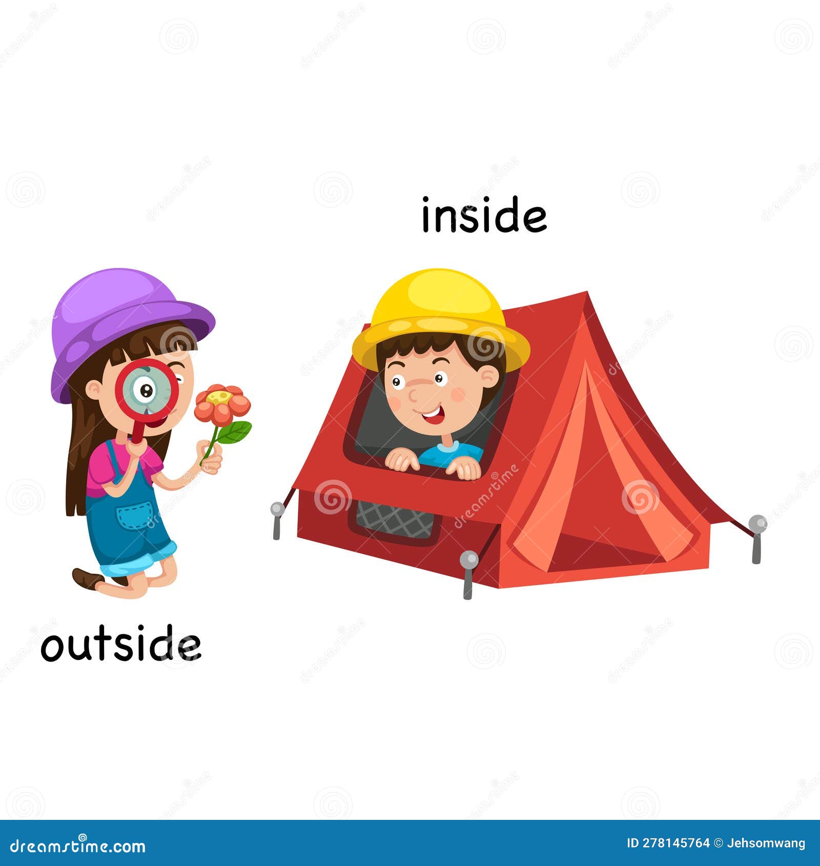 Opposite Outside and Inside Stock Vector - Illustration of outside ...