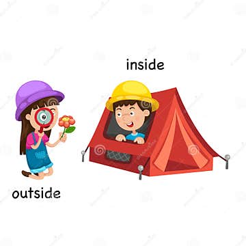 Opposite Outside and Inside Stock Vector - Illustration of outside ...