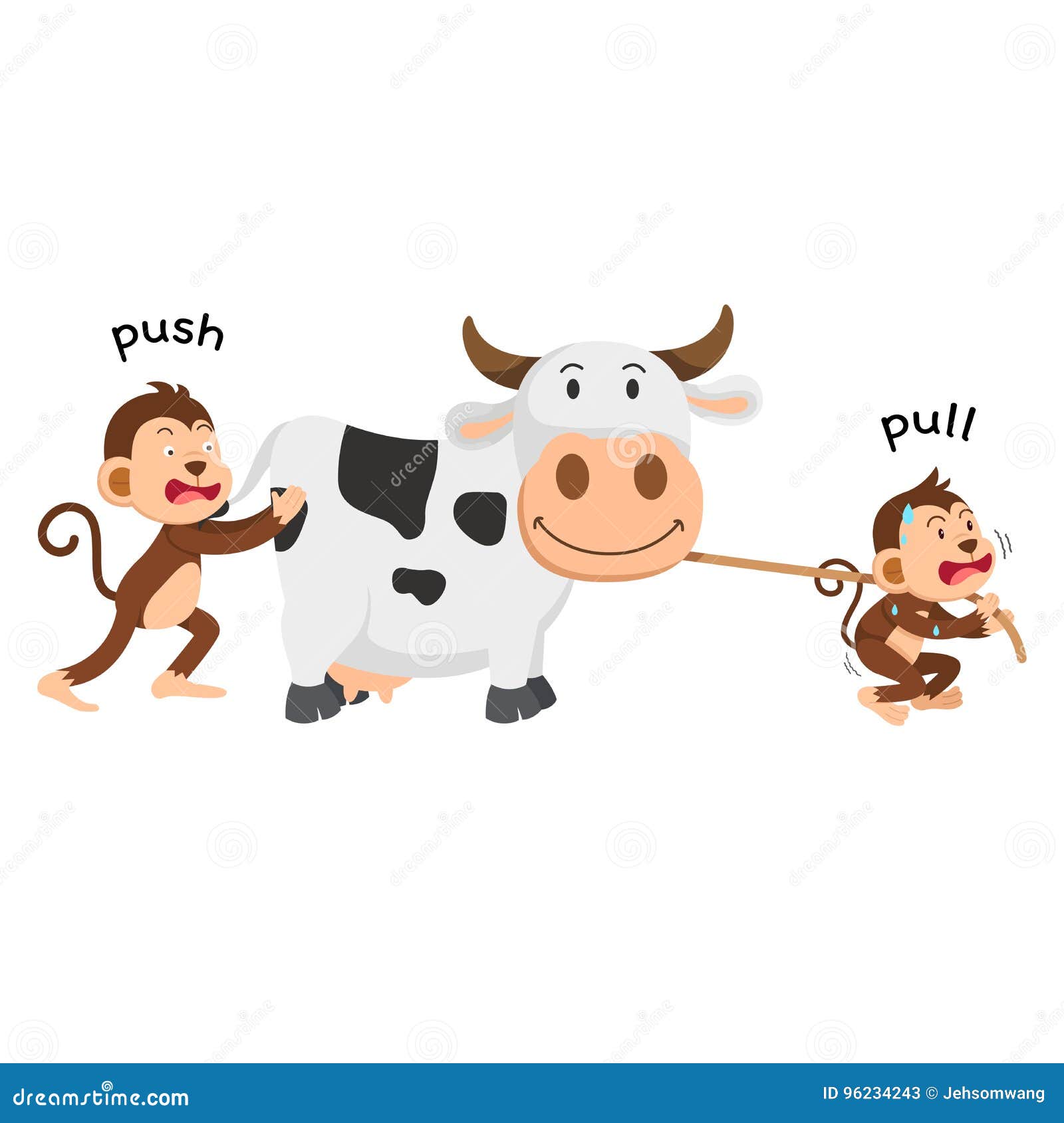 Opposite Push and Pull Illustration Stock Vector - Illustration of ...