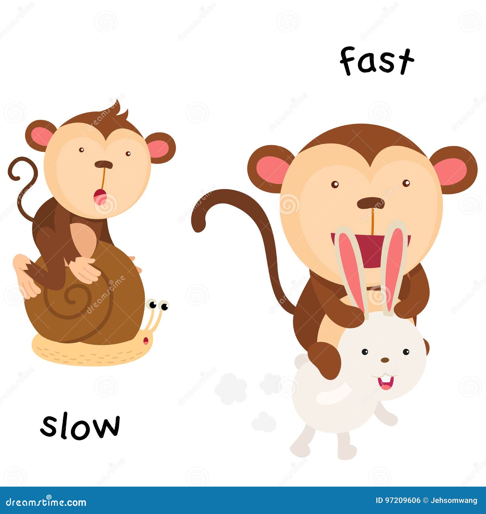 Opposite Slow and Fast Illustration Stock Vector - Illustration of ...