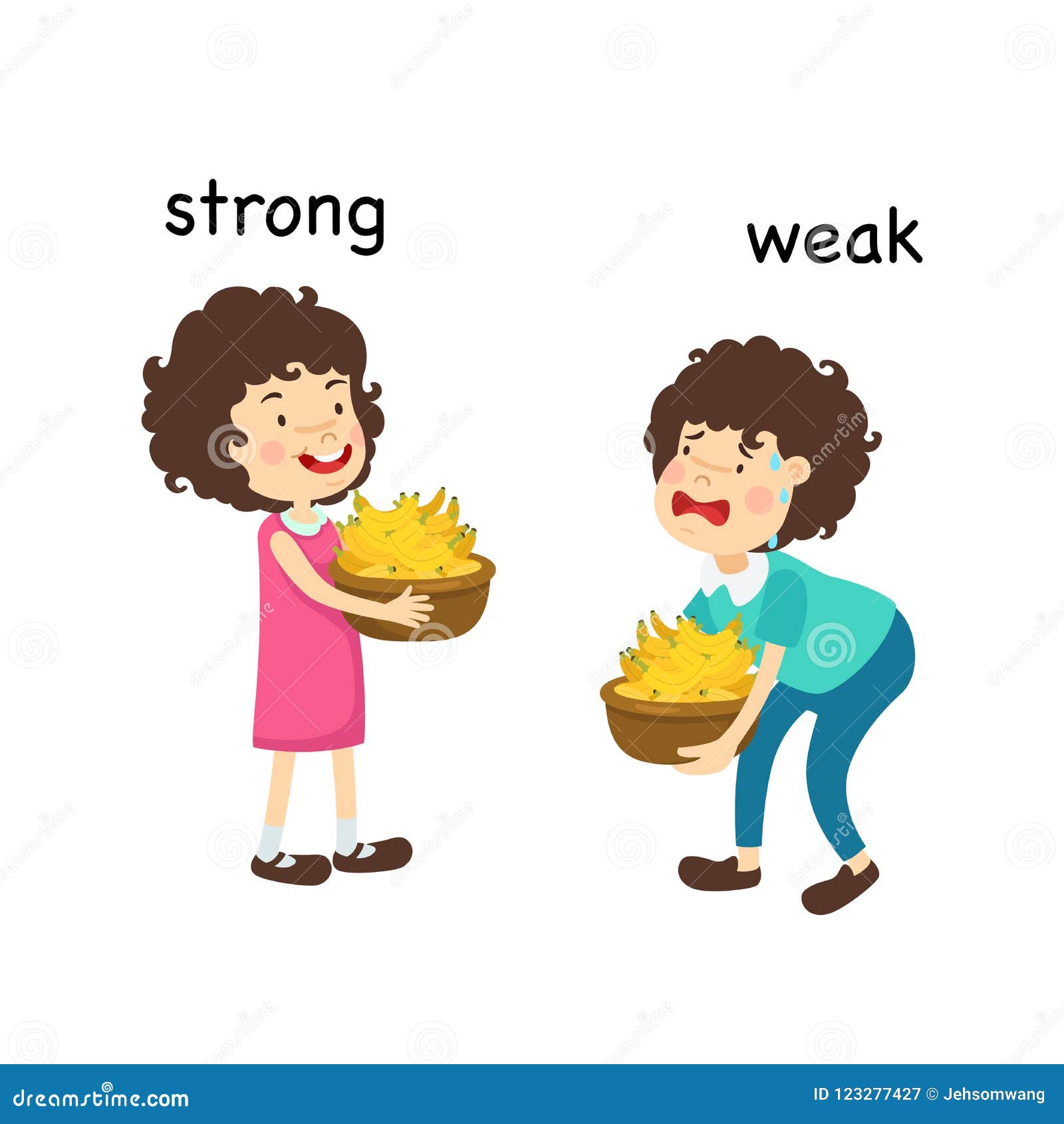 Weak Person Clipart Silhouette
