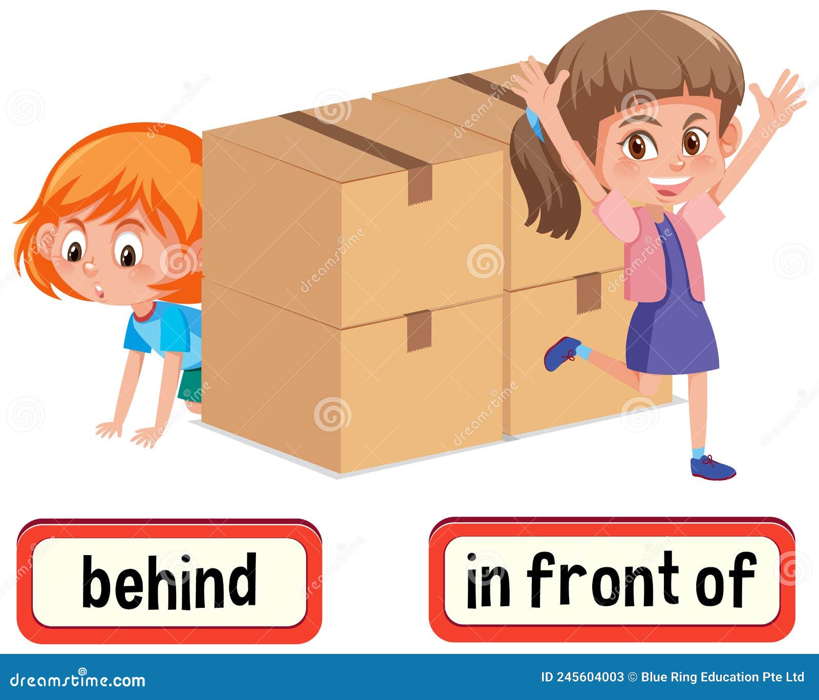 Opposite Words for Behind and in Front of Stock Vector - Illustration ...