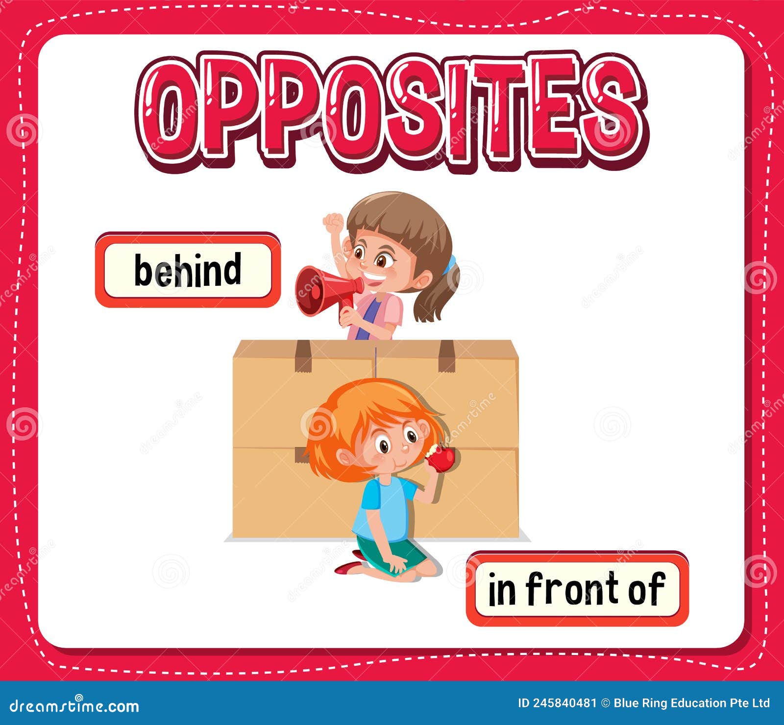 Opposite Words for Behind and in Front of Stock Vector - Illustration ...