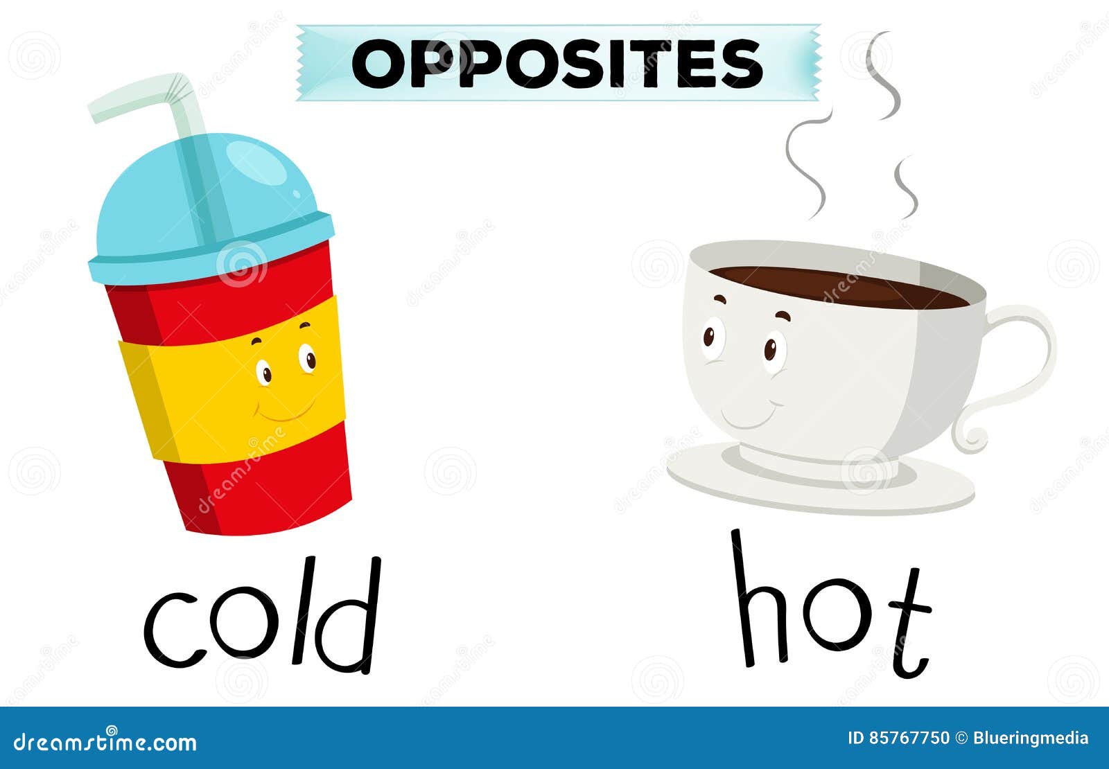 Opposite Words for Cold and Hot Stock Vector - Illustration of clipart ... Opposite Words for Cold and Hot Stock Vector - Illustration of clipart ...