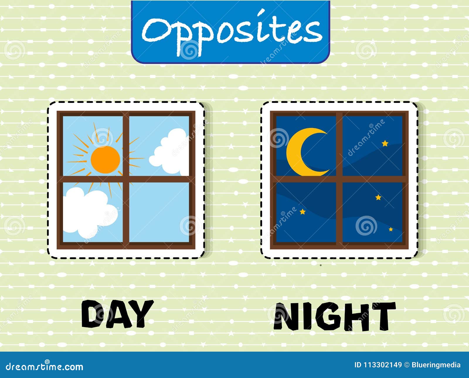 Words Day And Night Flashcard. Opposite Adjectives Explanation Card ...
