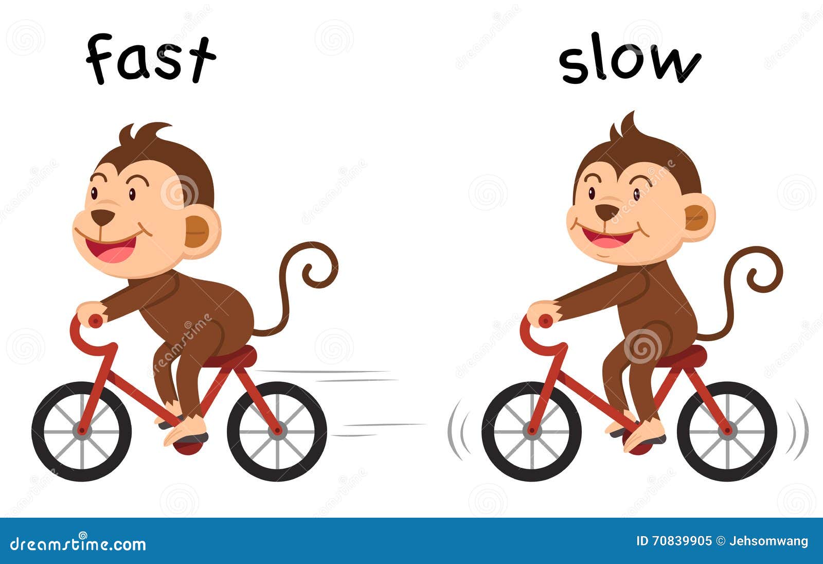 Opposite Words Fast and Slow Vector Stock Vector - Illustration of path ...