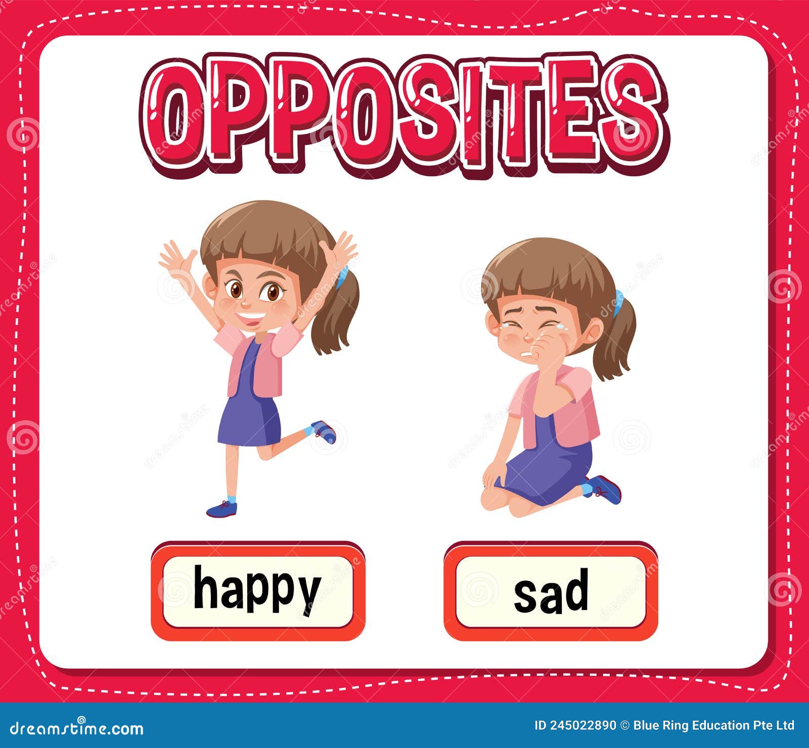 Opposite Words for Happy and Sad Stock Vector - Illustration of ...