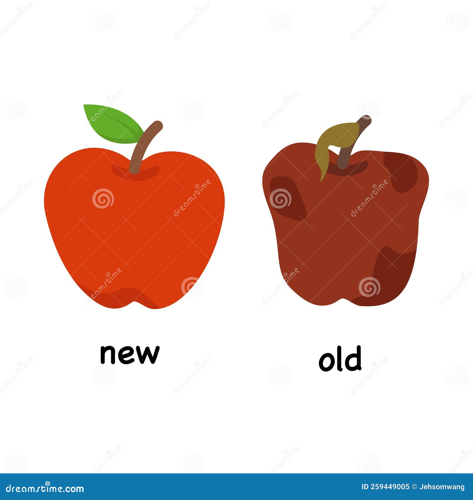 Opposite words new and old stock vector. Illustration of expression ...