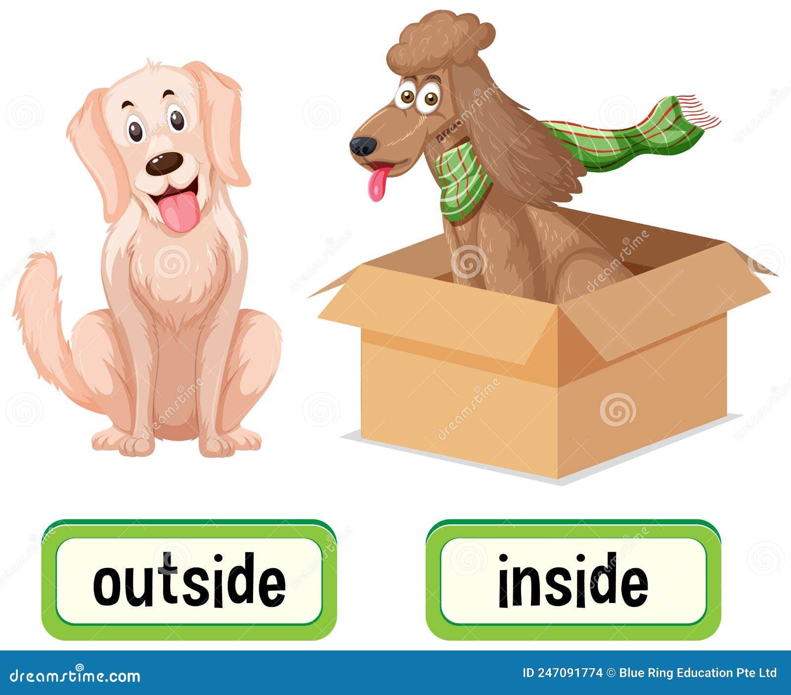 Opposite Words for Outside and Inside Stock Vector - Illustration of ...