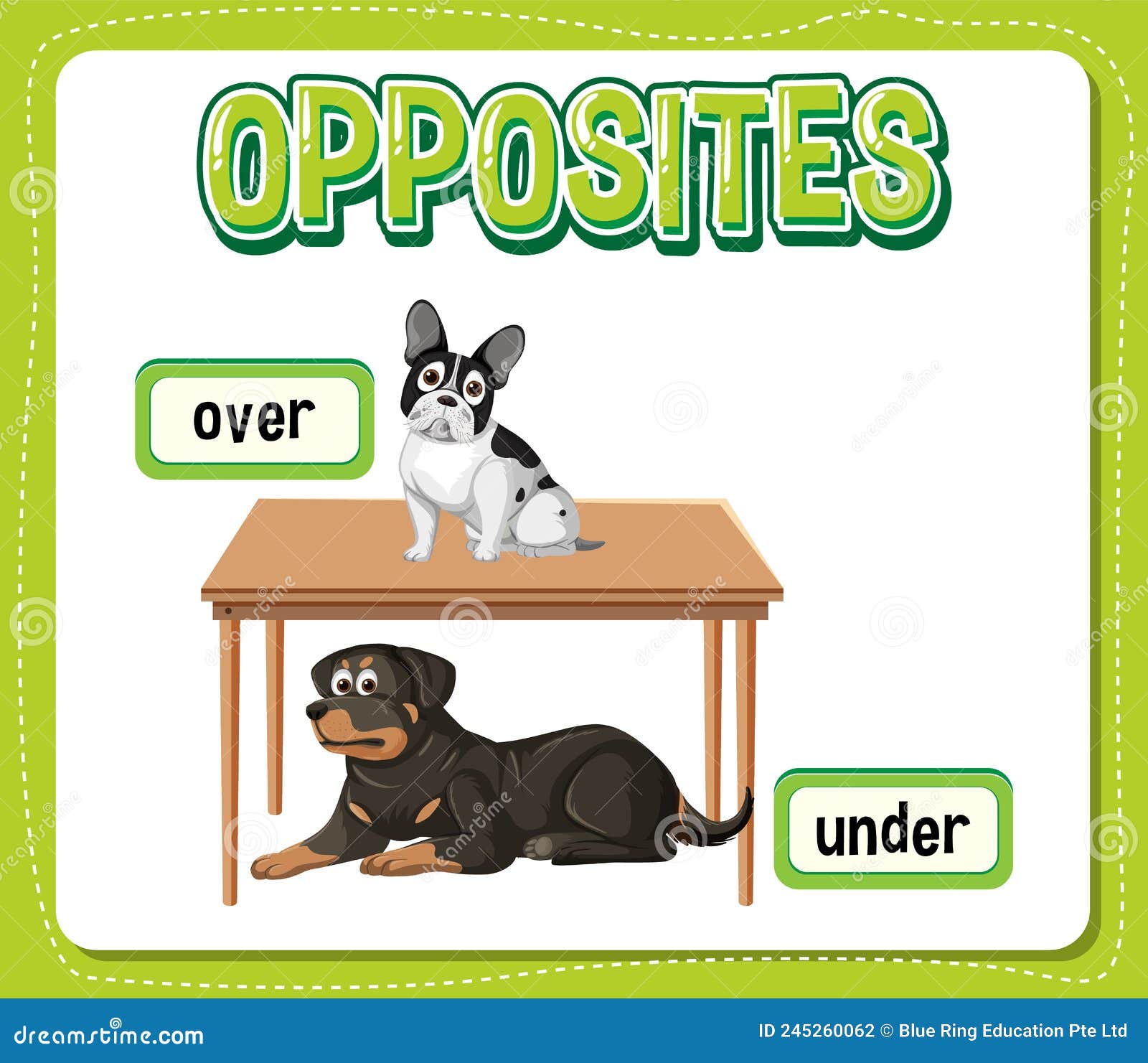 Opposite Words for Over and Under Stock Vector - Illustration of poster ...