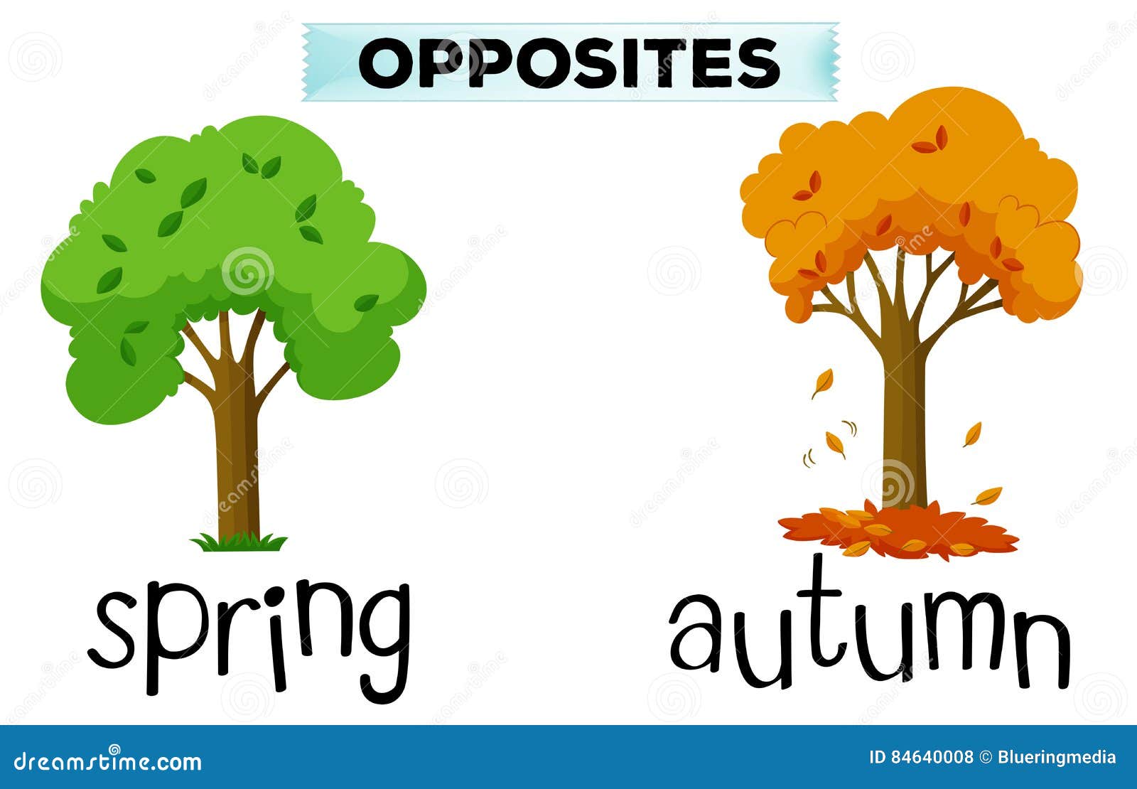 Opposite Words Spring Autumn Stock Illustrations – 4 Opposite Words ...