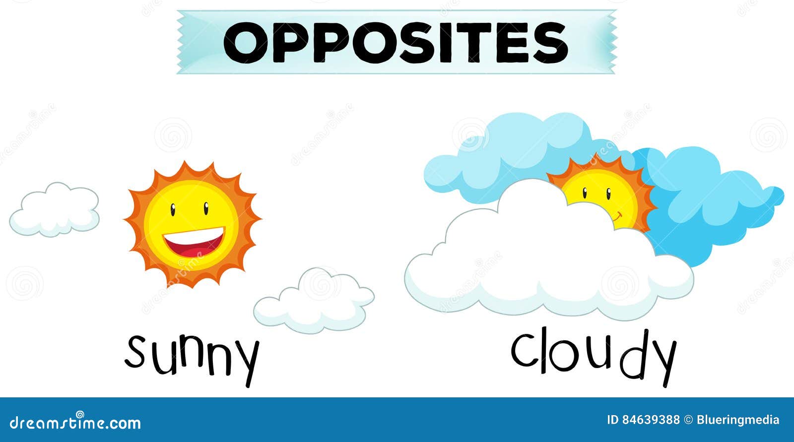 Cloudy Weather Happy Sun Cloud Summer Cartoon | CartoonDealer.com ...