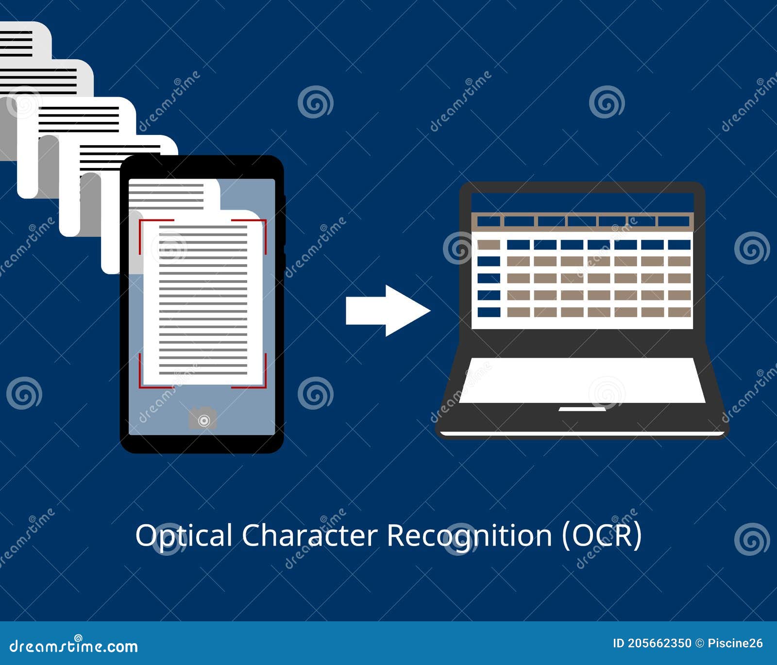 OCR - Optical Character Recognition Acronym, Technology Concept ...