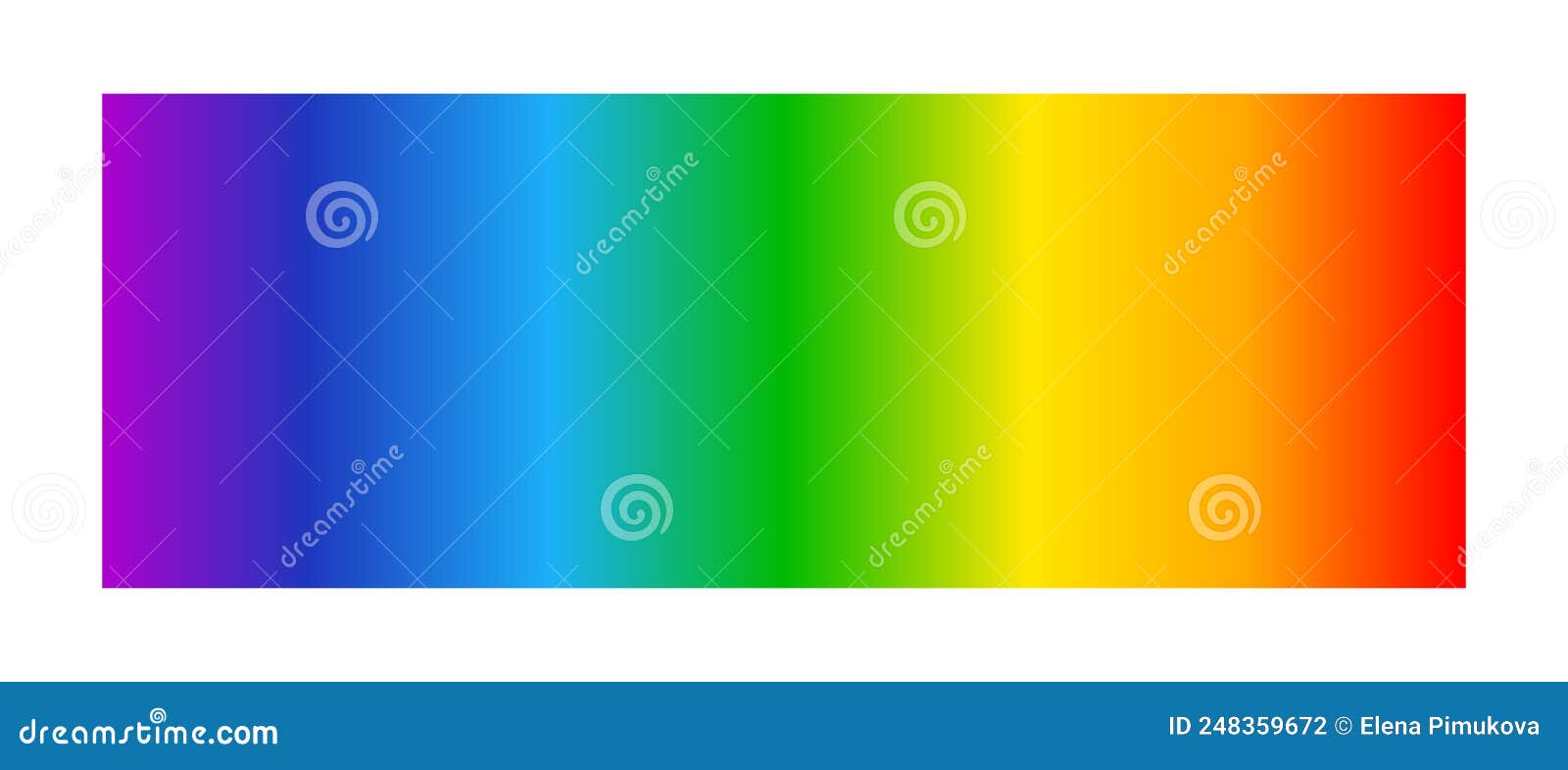 Optical Light Spectrum. Rainbow Gradient Background. Electromagnetic ...