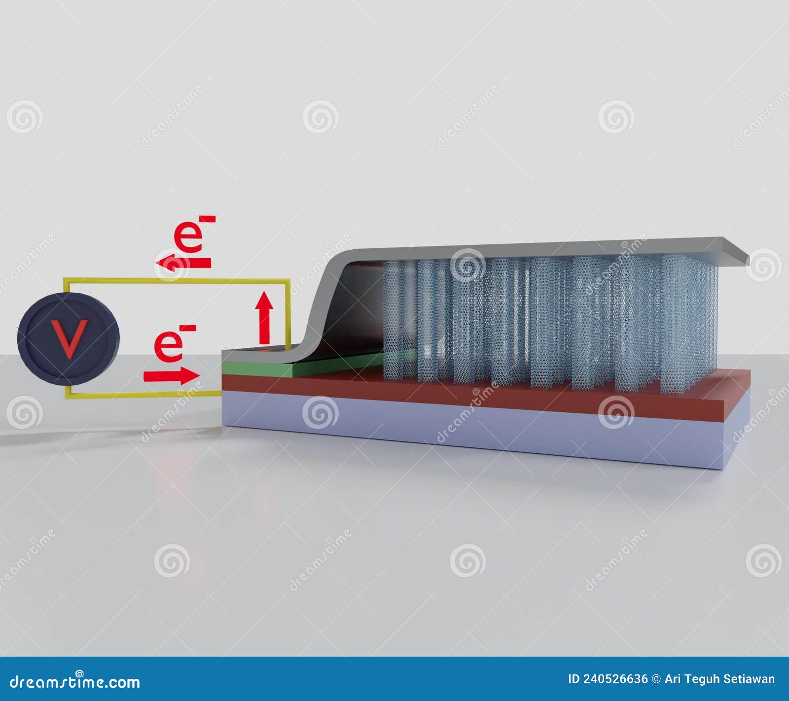 The Optical Rectenna or Rectifying Antenna 3d Rendered Stock ...