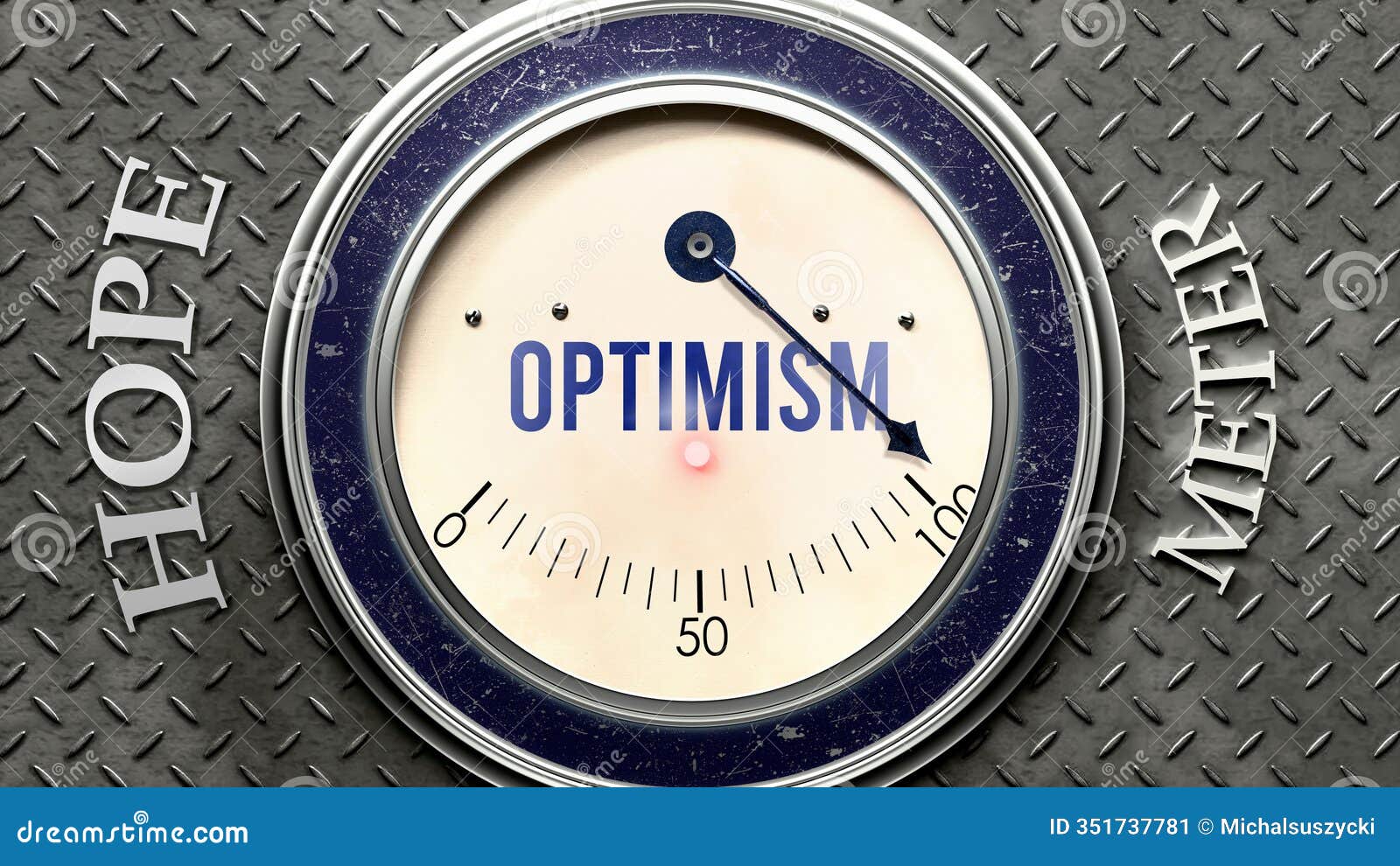 Optimism and Hope that is Hitting a Full Scale, Showing a Very High ...