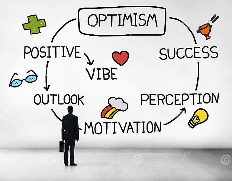 Optimism Positive Outlook Vibe Perception Vision Concept Stock ...