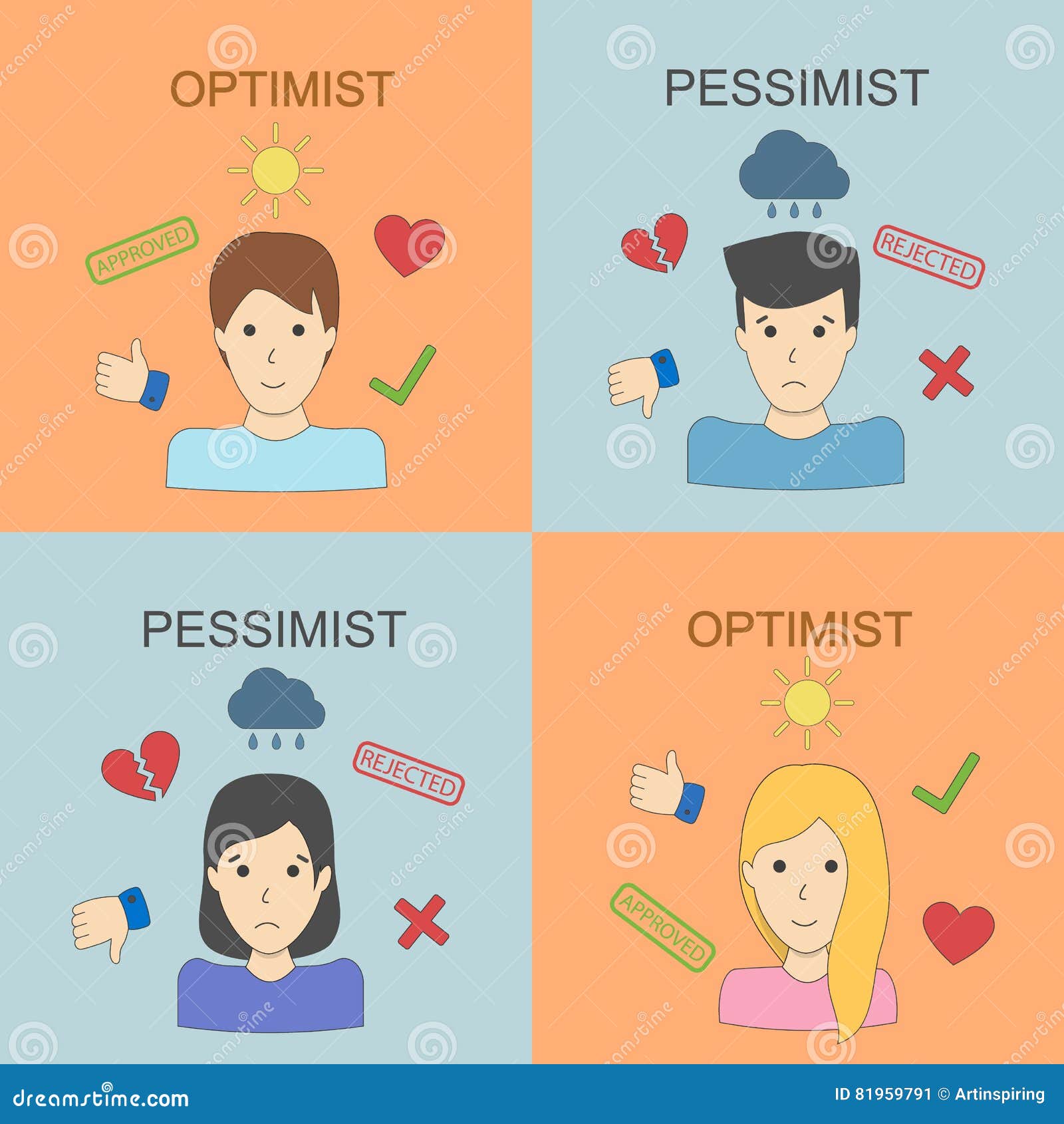 Optimist and pessimist. stock vector. Illustration of negative - 81959791