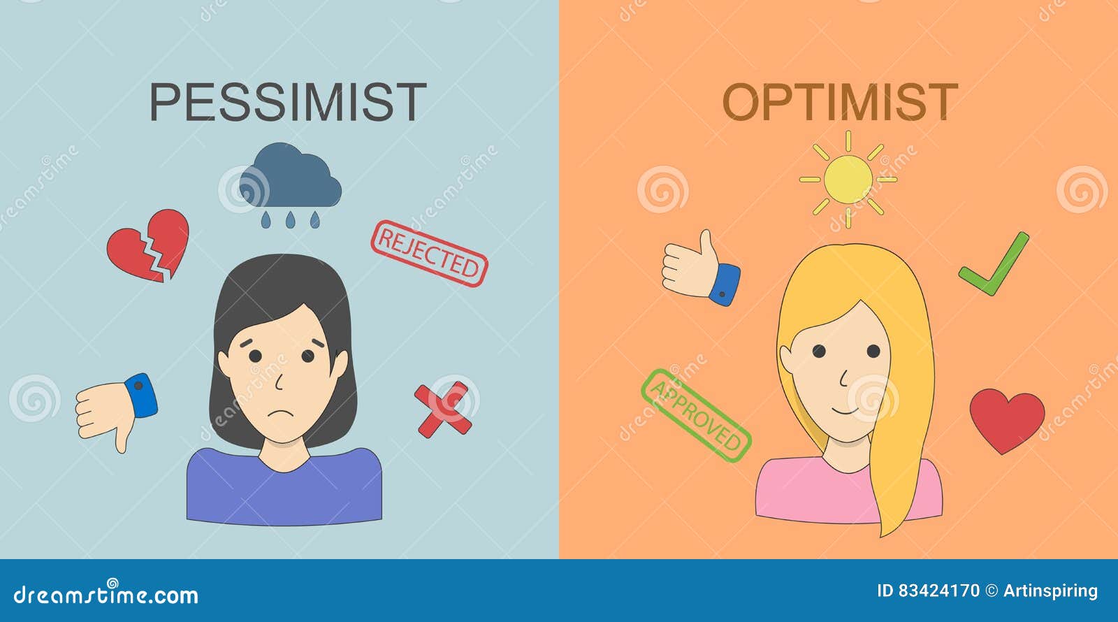 Optimist und Pessimist redaktionelles bild. Illustration von korporativ ...
