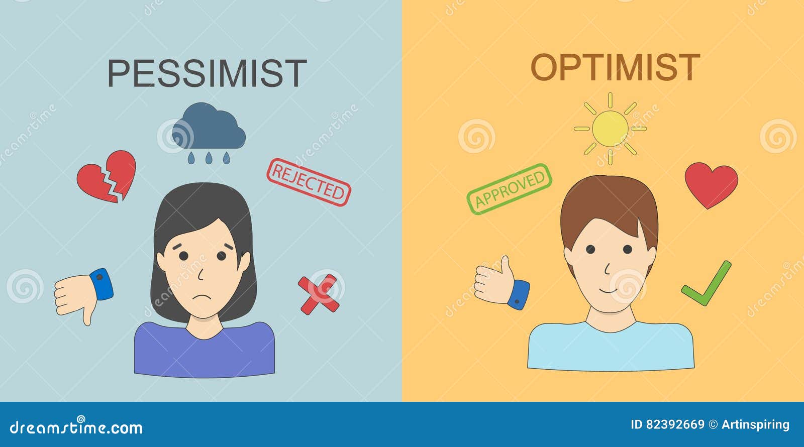 Optimista y pesimista ilustración del vector. Ilustración de hombres ...