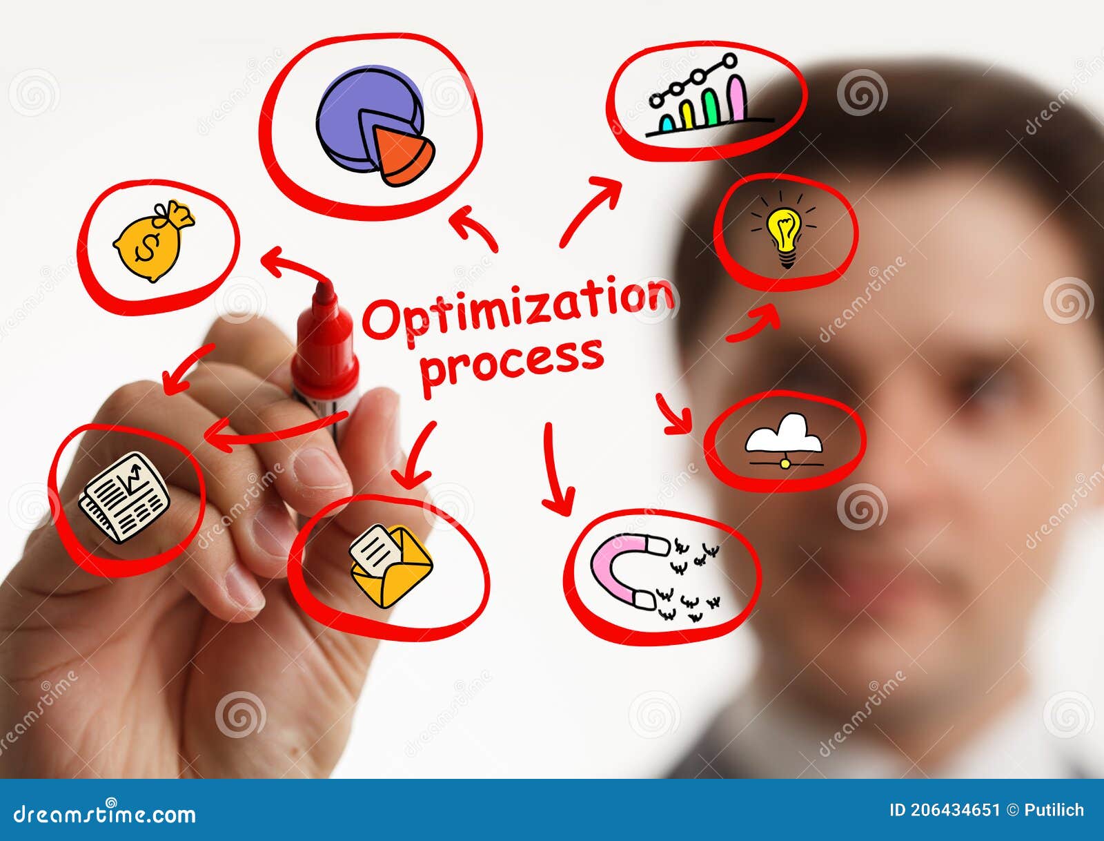 Optimization Software Technology Process System Business Concept ...