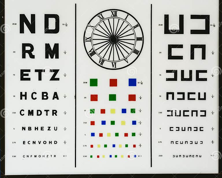 Optometric Chart To Control Vision Problems Such As Myopia, Hyperopia ...