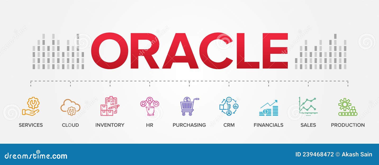 ORACLE Enterprise Resource Planning (ERP) Construction Concept Module ... ORACLE Enterprise Resource Planning (ERP) Construction Concept Module ...
