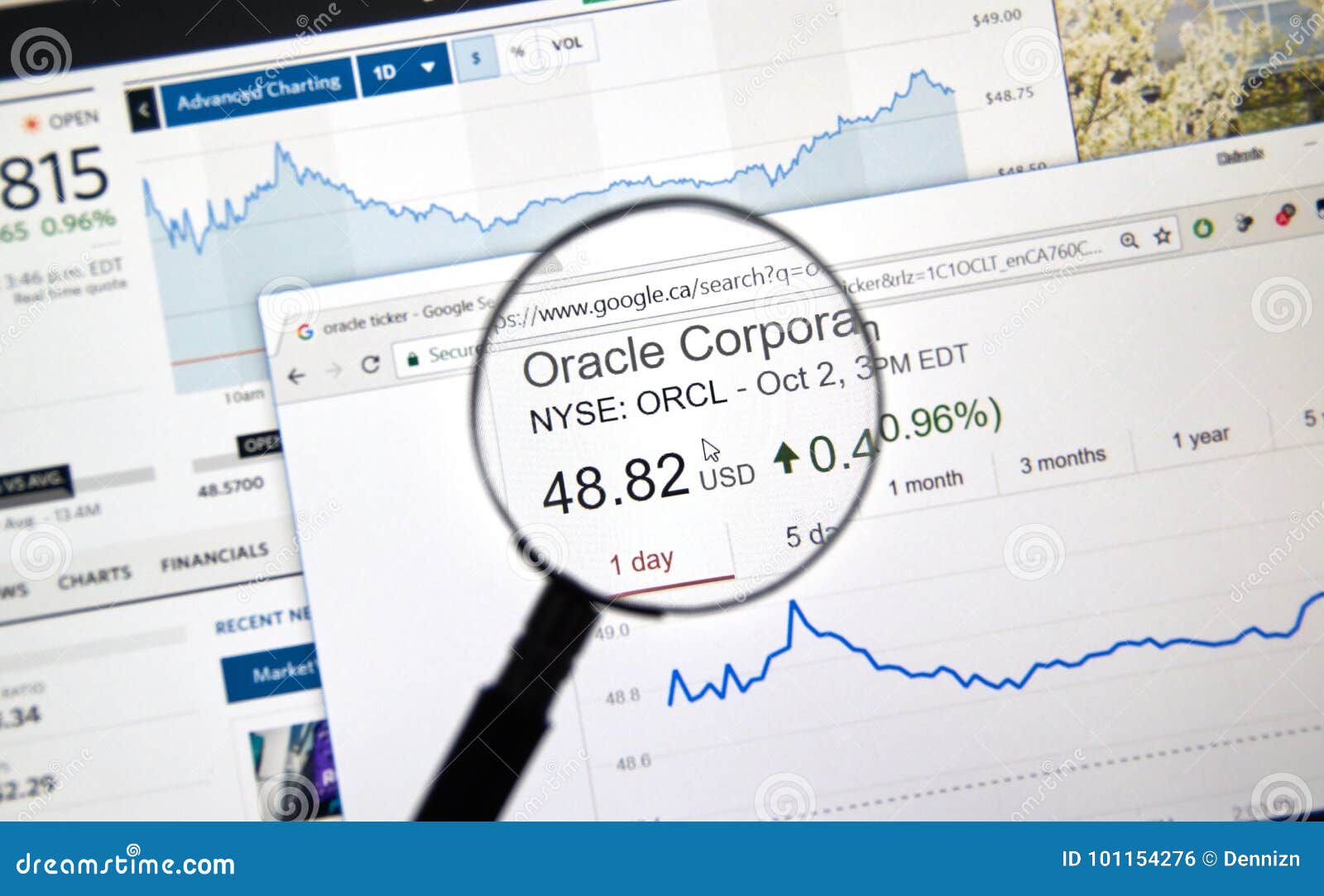 Oracle ticker ORCL editorial photo. Image of illustrative - 101154276 Oracle ticker ORCL editorial photo. Image of illustrative - 101154276