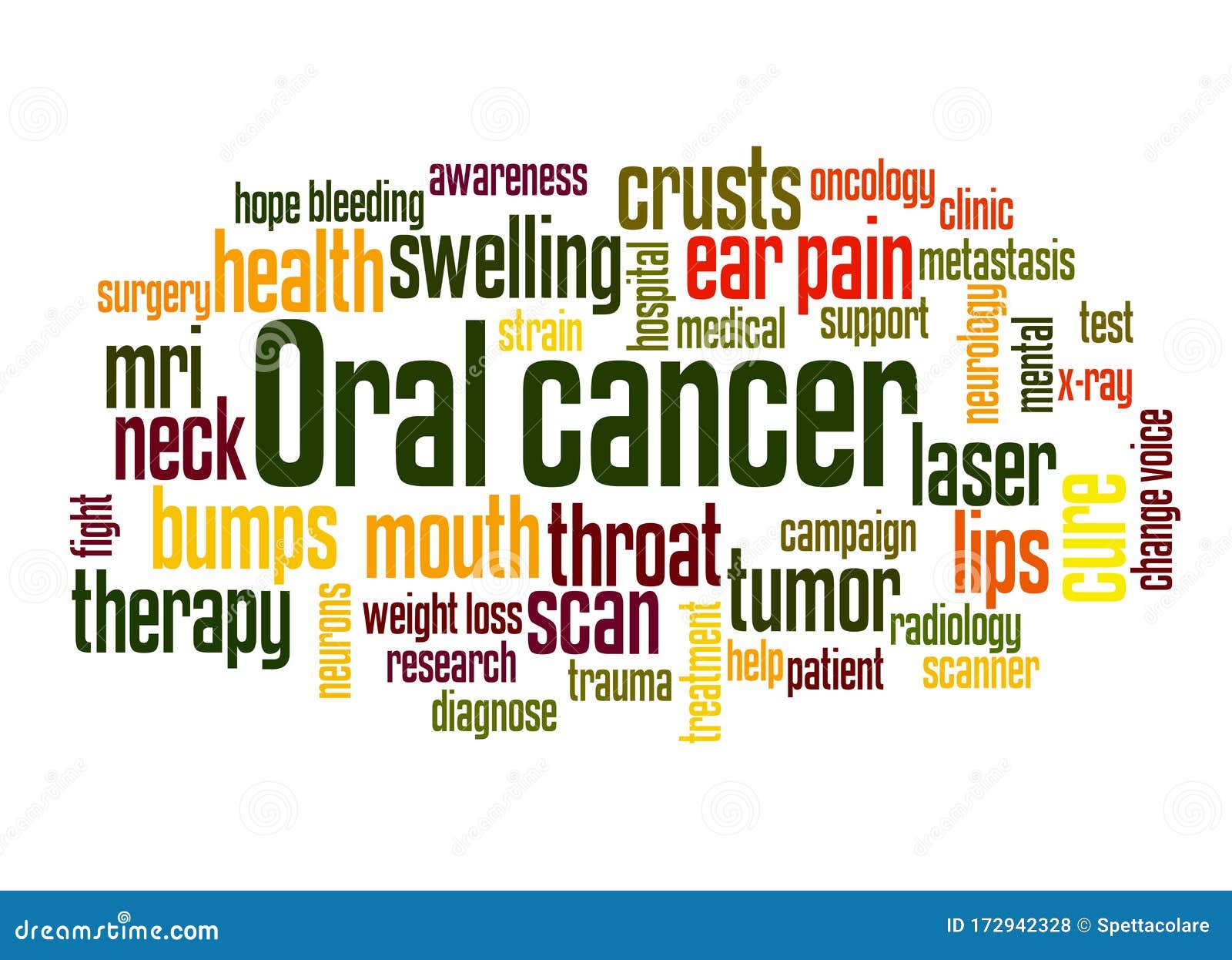 Cancer Word, With Disintegrating Letters, Cancer Eating Away Stock ...
