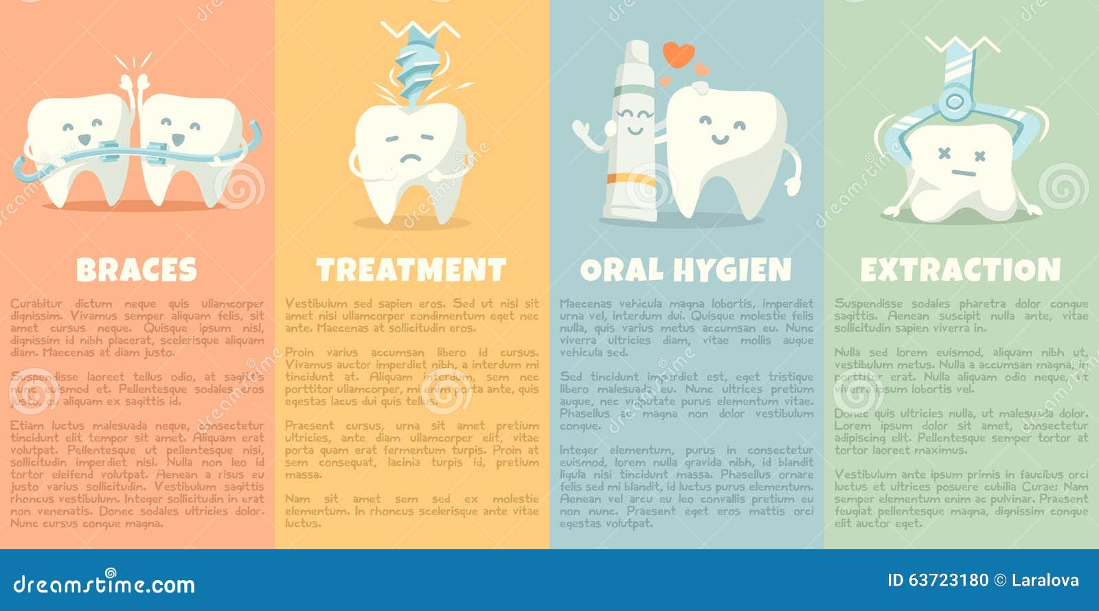 Oral Hygiene Banners With Cute Tooth. Brushing, Flossing And Rinsing ...