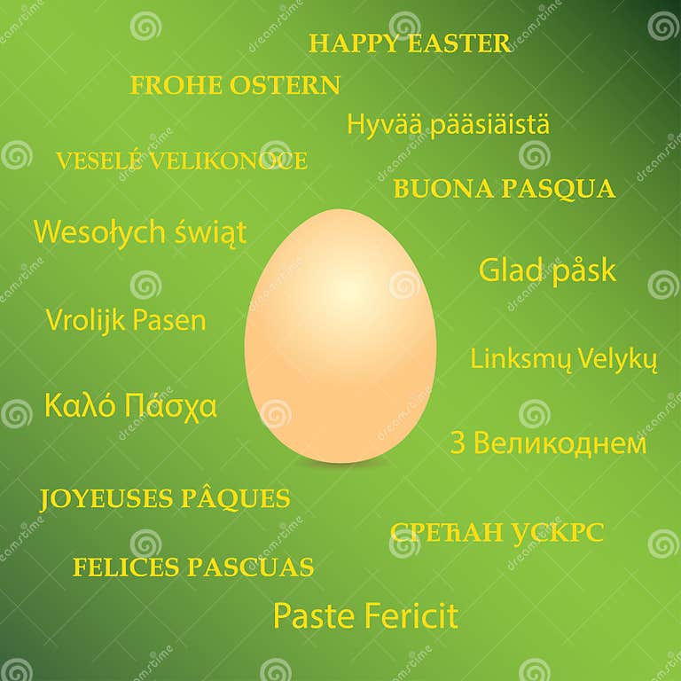 Orange Egg on Green Background and Happy Easter on Different Languages ...